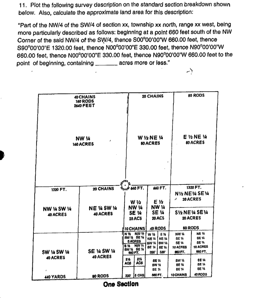 Solved 11. Plot the following survey description on the | Chegg.com