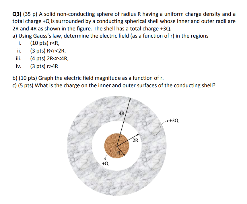 Solved Q3) (35 p) A solid non-conducting sphere of radius R | Chegg.com