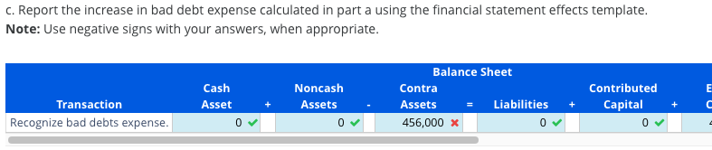 Solved c. Report the increase in bad debt expense calculated | Chegg.com