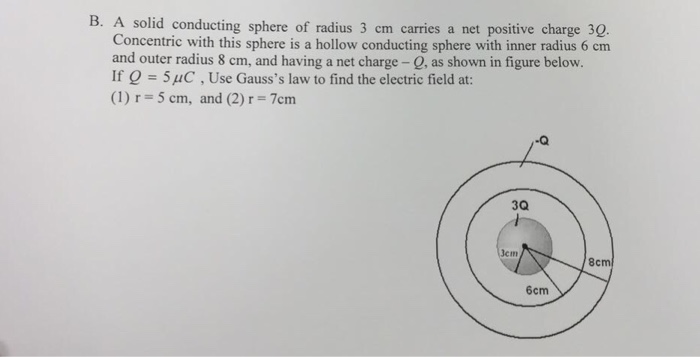 Solved A solid conducting sphere of radius 3 cm carries a | Chegg.com