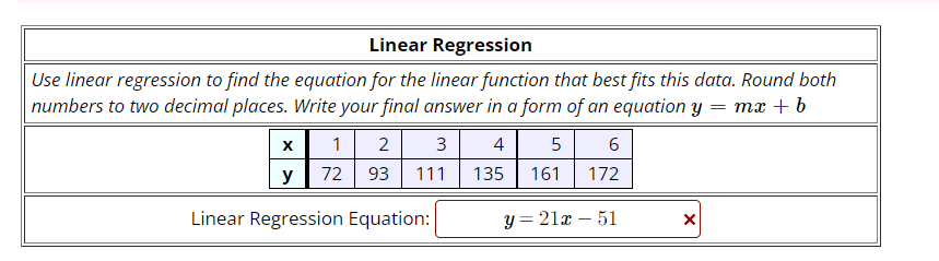 Solved Linear Regression Use linear regression to find the | Chegg.com