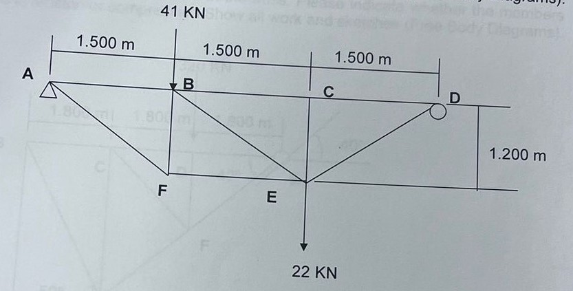 Solved USING THE JOINT METHOD. Given the sketch below | Chegg.com