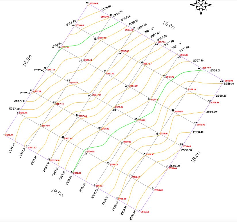 Solved I have a plot of 18 x 18 and every three meters the | Chegg.com