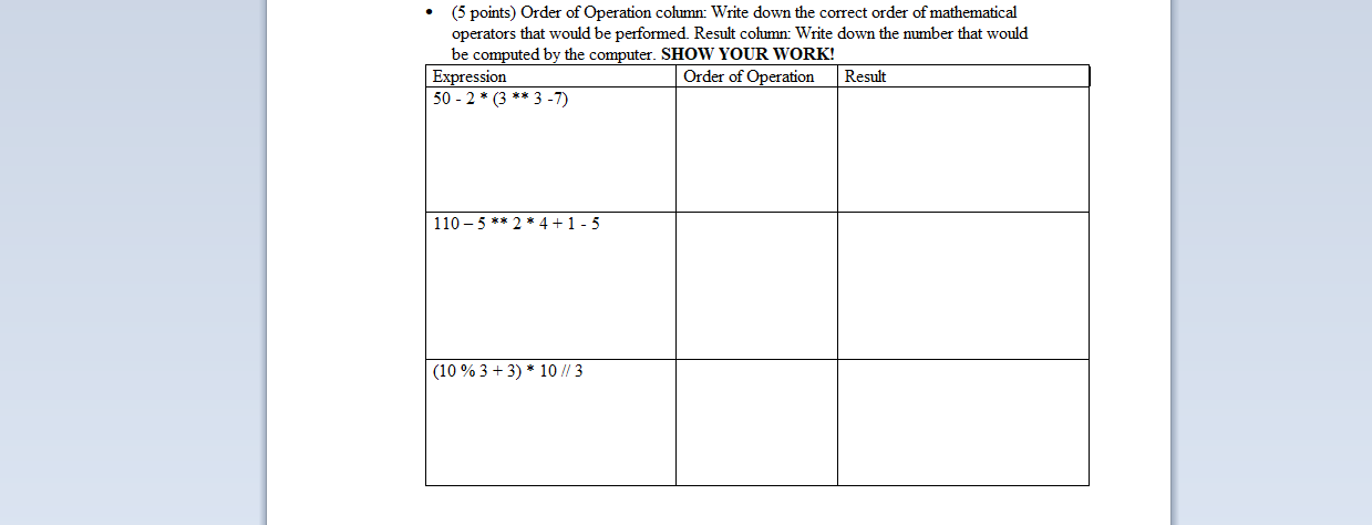 Solved (5 points) Order of Operation column: Write down the | Chegg.com