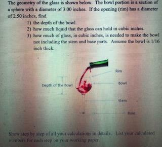 Solved The geometry of the glass is shown below. The bowl | Chegg.com