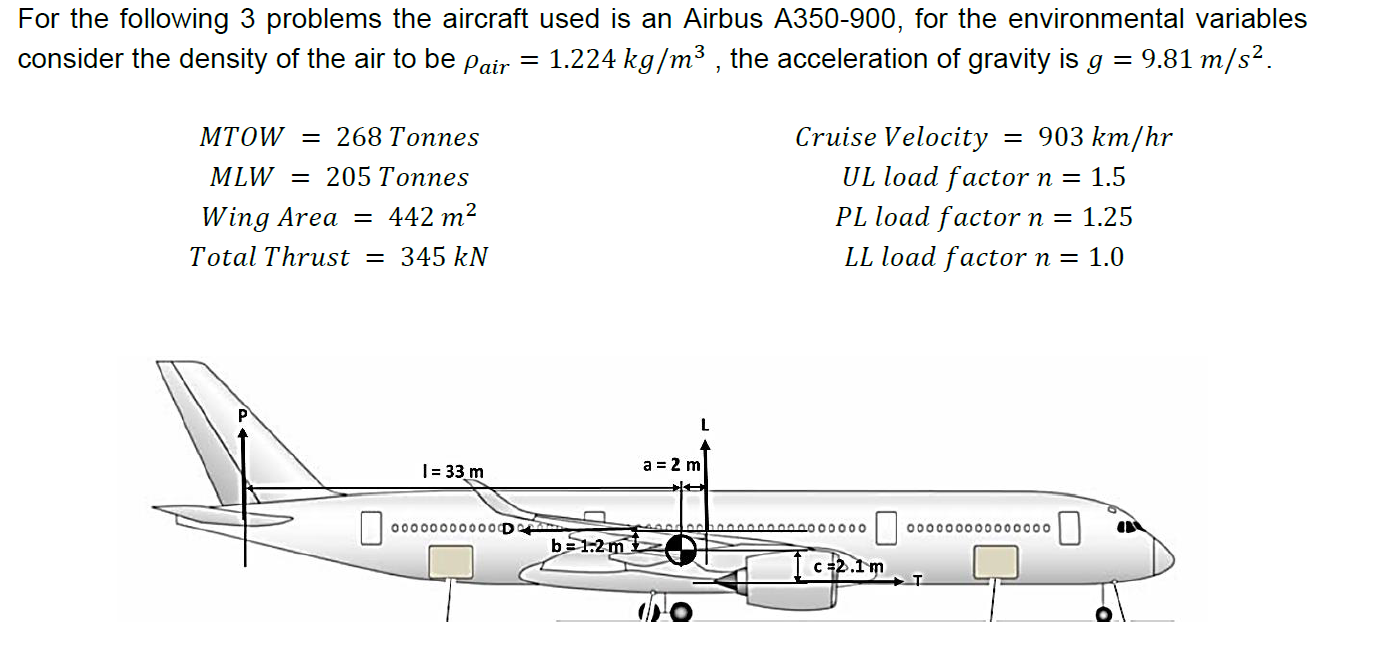 For the following 3 problems the aircraft used is an | Chegg.com