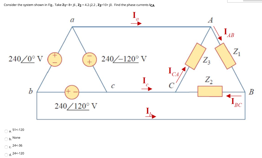 Solved Consider the system shown in Fig.. Take Z1= 8+j6, Z2 | Chegg.com