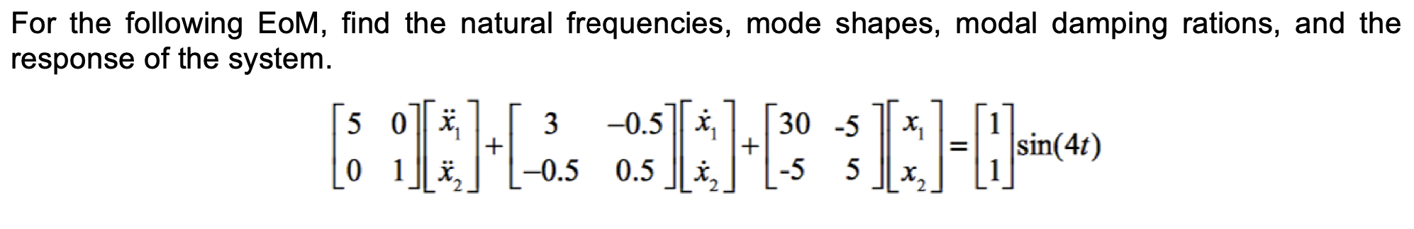 Solved For the following EOM, find the natural frequencies, | Chegg.com