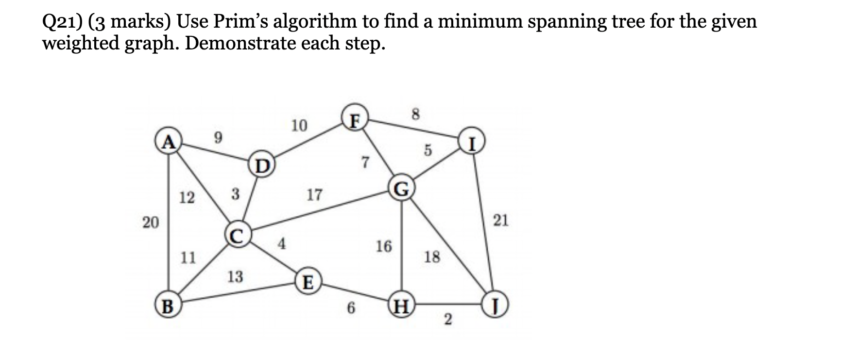 Solved a Q21) (3 marks) Use Prim's algorithm to find a | Chegg.com