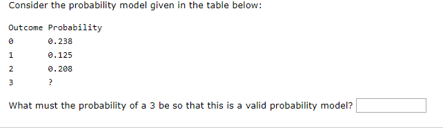Solved Consider the probability model given in the table | Chegg.com