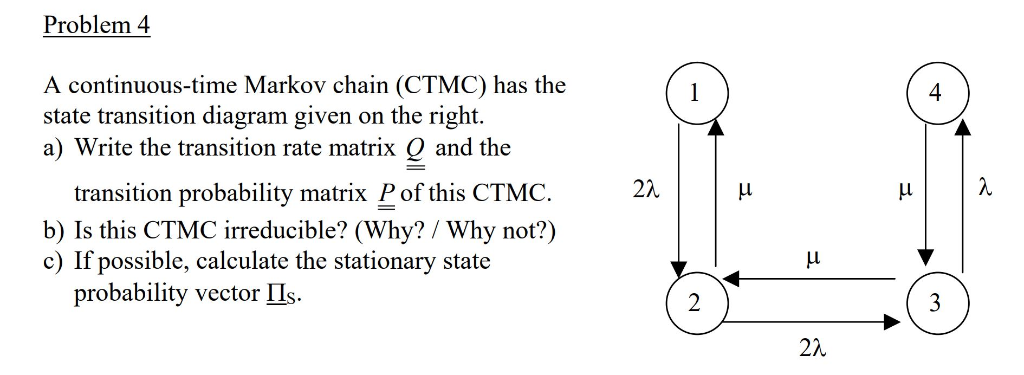 Problem 4 A continuous-time Markov chain (CTMC) has | Chegg.com
