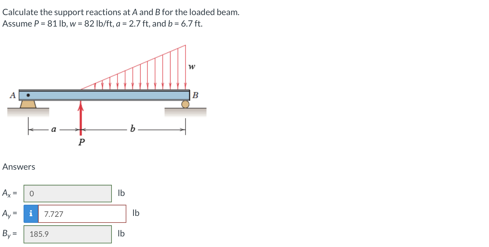 Solved Calculate the support reactions at A and B for the | Chegg.com
