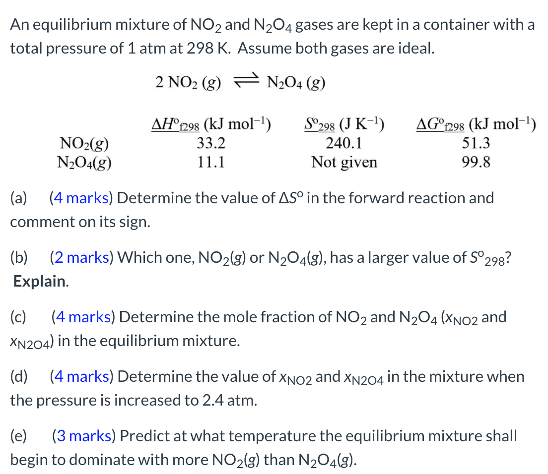 Solved An equilibrium mixture of NO2 and N204 gases are kept | Chegg.com