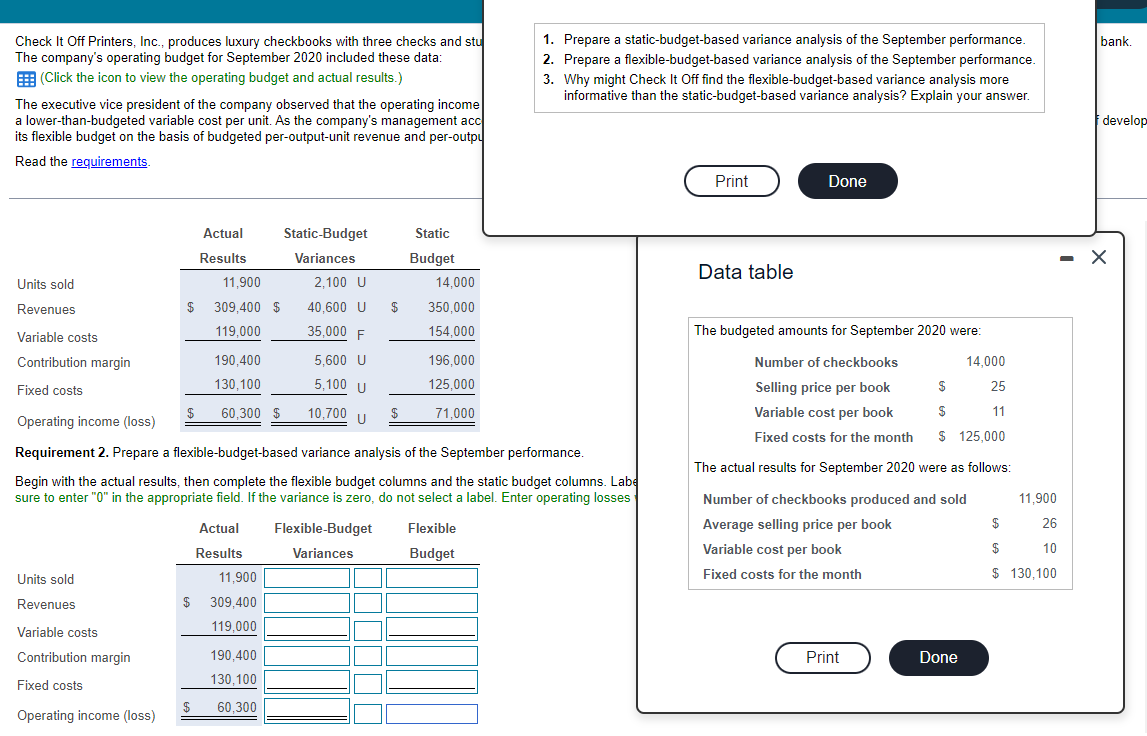 Solved Prepare a ﻿static-budget-based variance analysis of | Chegg.com
