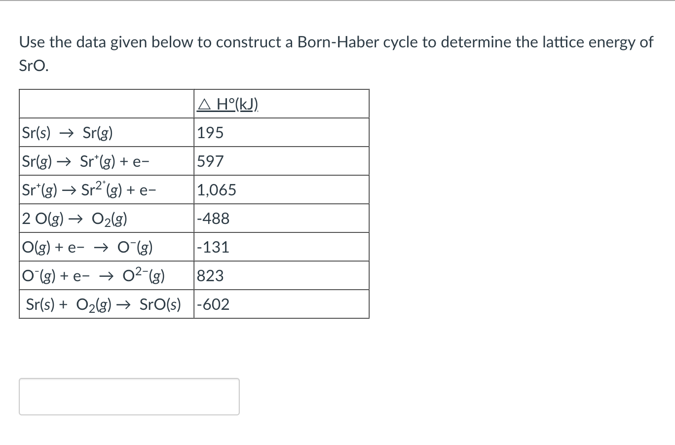 Solved Use the data given below to construct a Born-Haber | Chegg.com