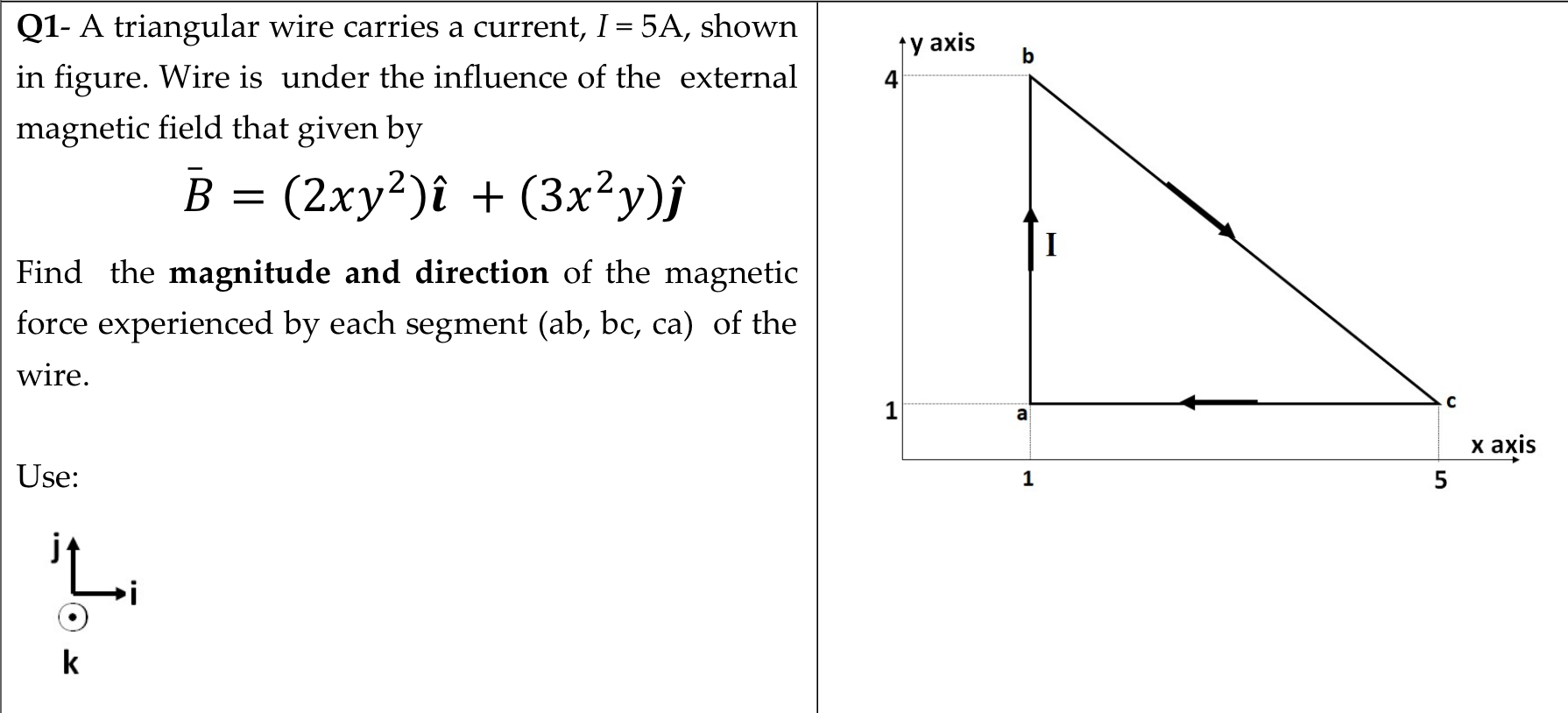 Solved 1 yaxis b Q1- A triangular wire carries a current, I | Chegg.com