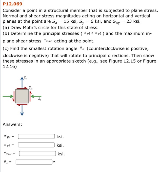 Solved P12.069 Consider a point in a structural member that | Chegg.com