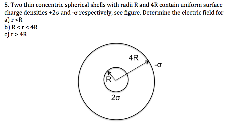 Solved 5. Two thin concentric spherical shells with radii | Chegg.com