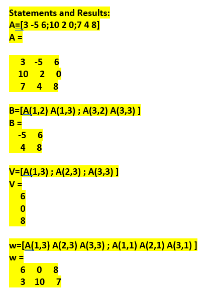Solved Statements and Results: A= | Chegg.com