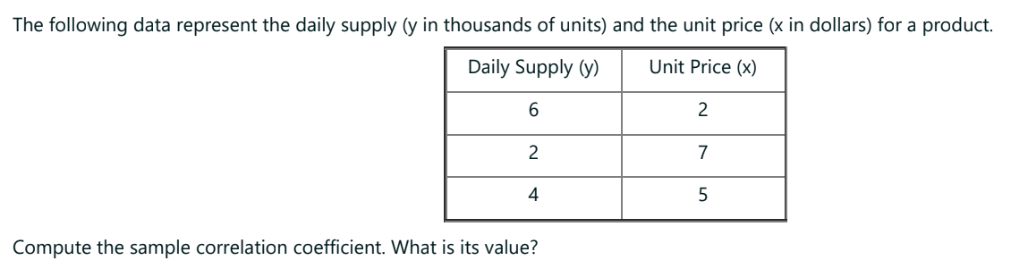 Solved Compute the sample correlation coefficient. What is | Chegg.com
