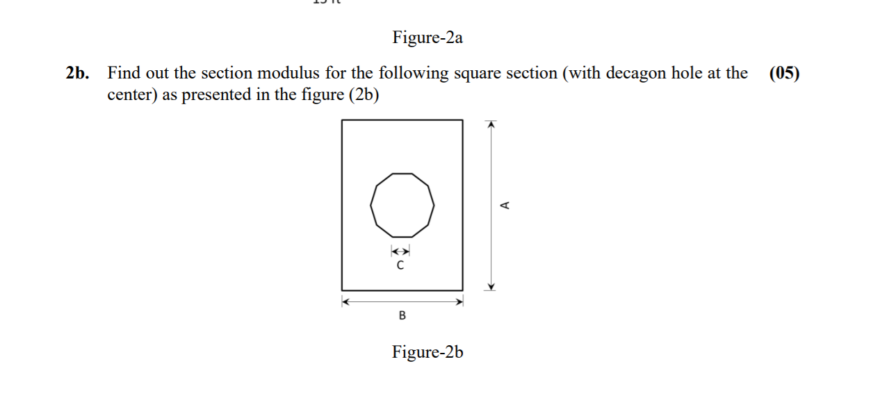 Solved Find out the section modulus for the following square | Chegg.com