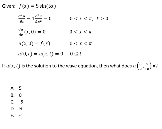 Solved Given: f(x)=5sin(5x) | Chegg.com