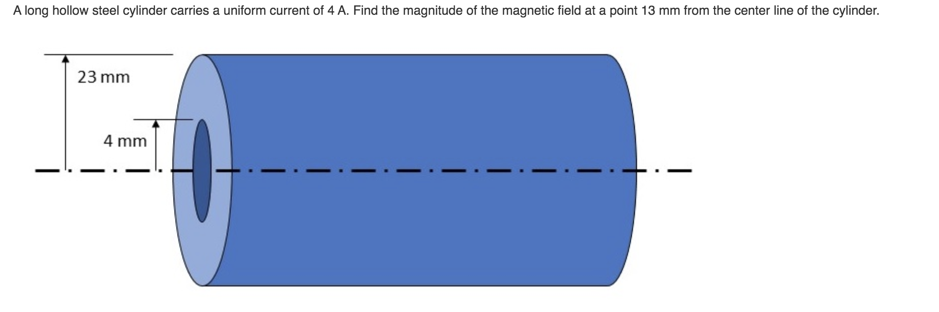 Solved A long hollow steel cylinder carries a uniform | Chegg.com