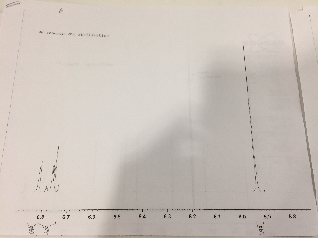 The photo below is the structure of episesamin with | Chegg.com