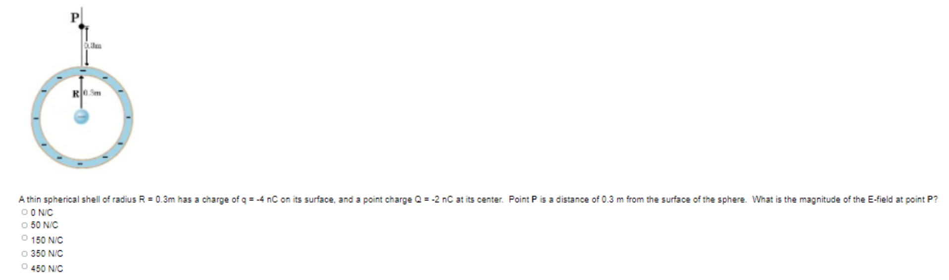 Solved Rom A thin spherical shell of radius R = 0.3m has a | Chegg.com