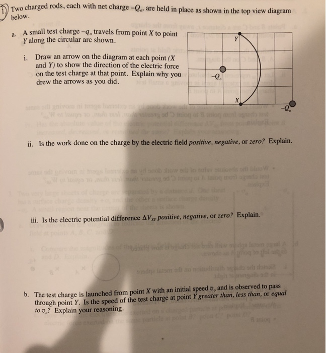 Solved Two charged rods, each with net charge -Q, are held | Chegg.com