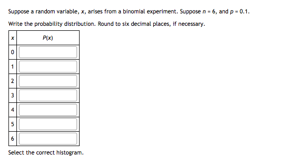Solved Suppose a random variable, x, arises from a binomial | Chegg.com