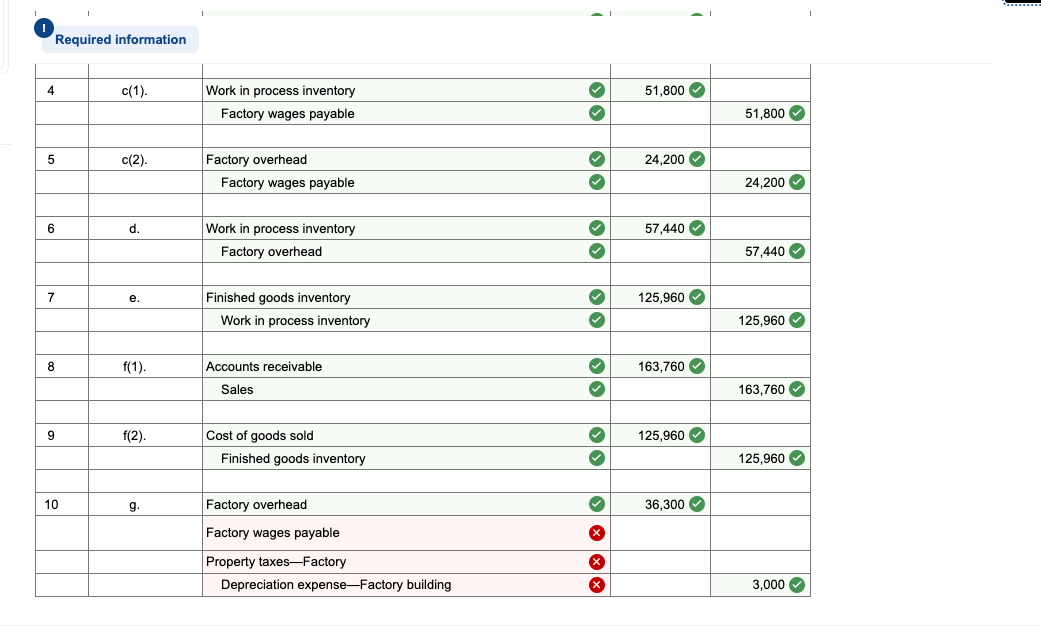 Solved I did everything besides last part is wrong Accounts | Chegg.com