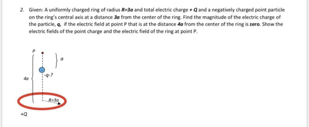 Solved 2. Given: A uniformly charged ring of radius R=3a and | Chegg.com