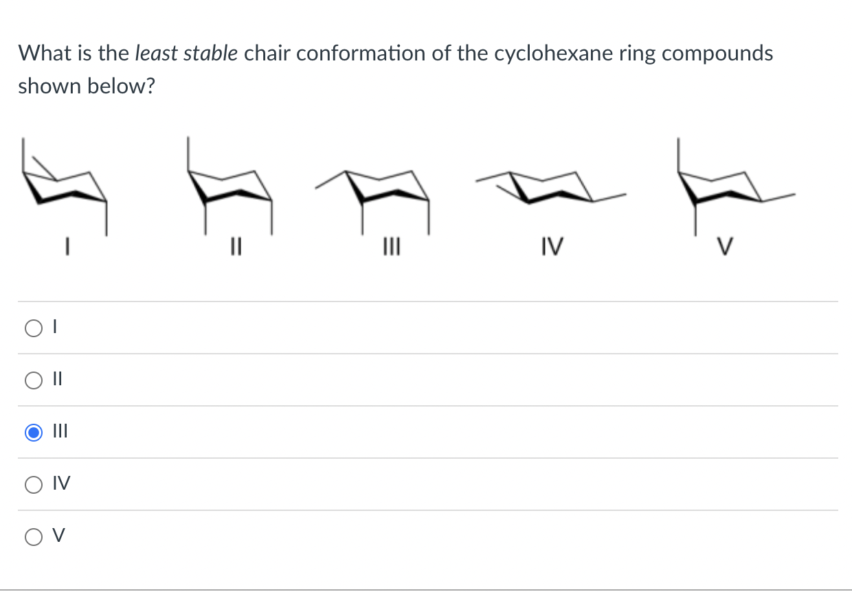 Solved What is the least stable chair conformation of the | Chegg.com
