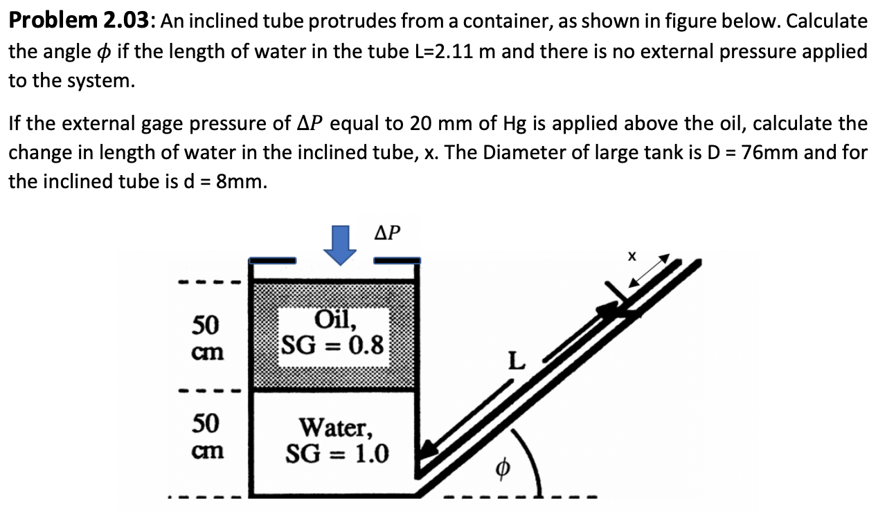Solved Problem 2.03: An inclined tube protrudes from a | Chegg.com