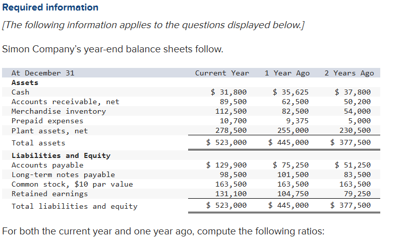 Solved Required information (1-a) ﻿Compute the current ratio | Chegg.com