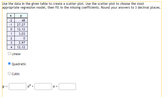 Solved Use the data in the given table to create a | Chegg.com