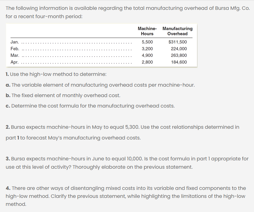 Solved The following information is available regarding the | Chegg.com