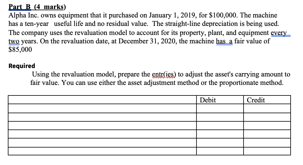 Solved Part B (4 marks) Alpha Inc. owns equipment that it | Chegg.com