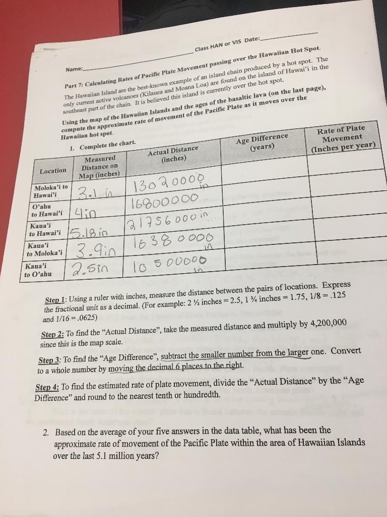 Solved I am stuck on step number 3. I am not sure what it is | Chegg.com