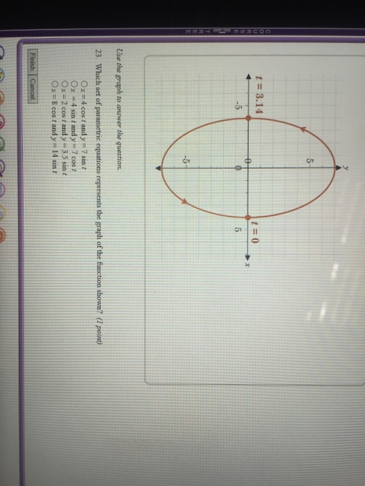Solved Which Set Of Parametric Equations Represents The 