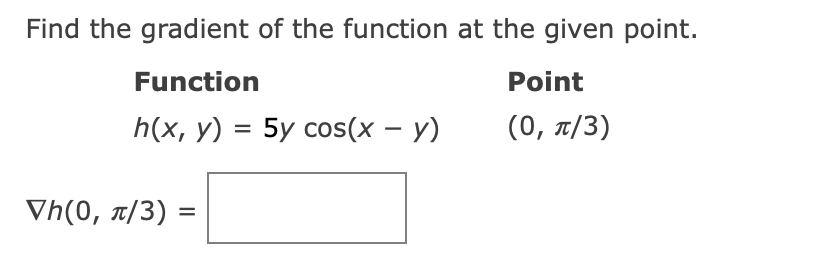 Solved Find the gradient of the function at the given point. | Chegg.com