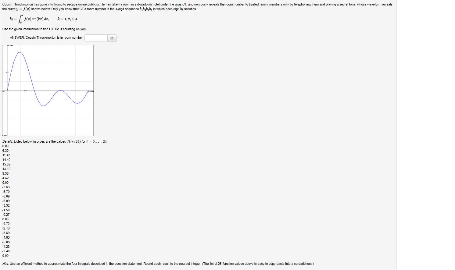 Solved Cousin Throckmorton has gone into hiding to escape | Chegg.com