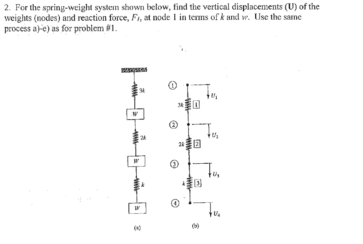 Solved 2. For the spring-weight system shown below, find the | Chegg.com