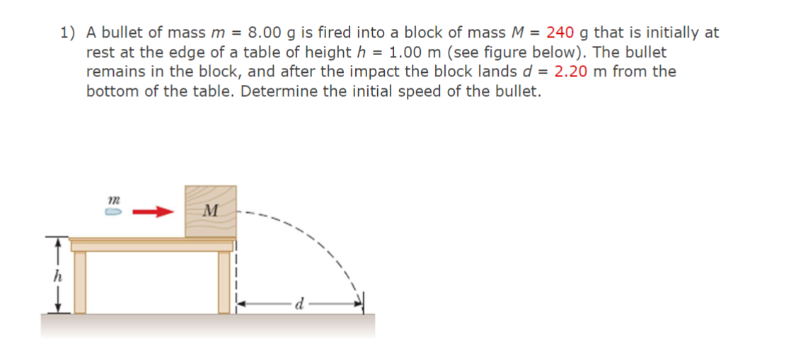 Solved 1) A bullet of mass m=8.00 g is fired into a block of | Chegg.com
