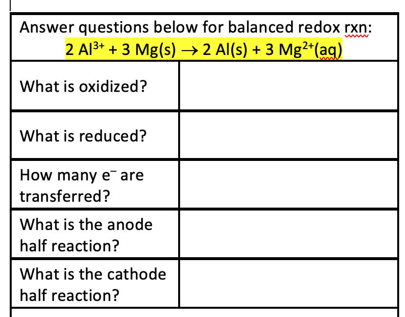 Solved w Answer questions below for balanced redox rxn: 2 | Chegg.com
