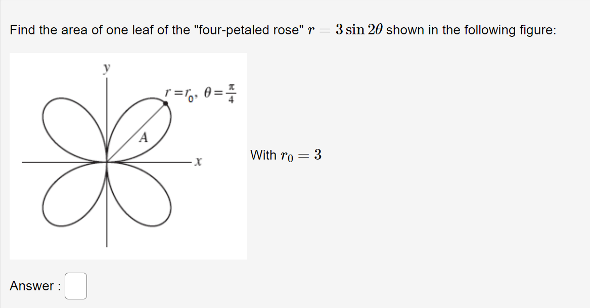 Solved Find the area of one leaf of the "four-petaled rose" | Chegg.com