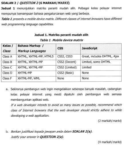 Solved SOALAN 2 / QUESTION 2 (6 MARKAH/MARKS) Jadual 1 | Chegg.com Solved SOALAN 2 / QUESTION 2 (6 MARKAH/MARKS) Jadual 1 | Chegg.com