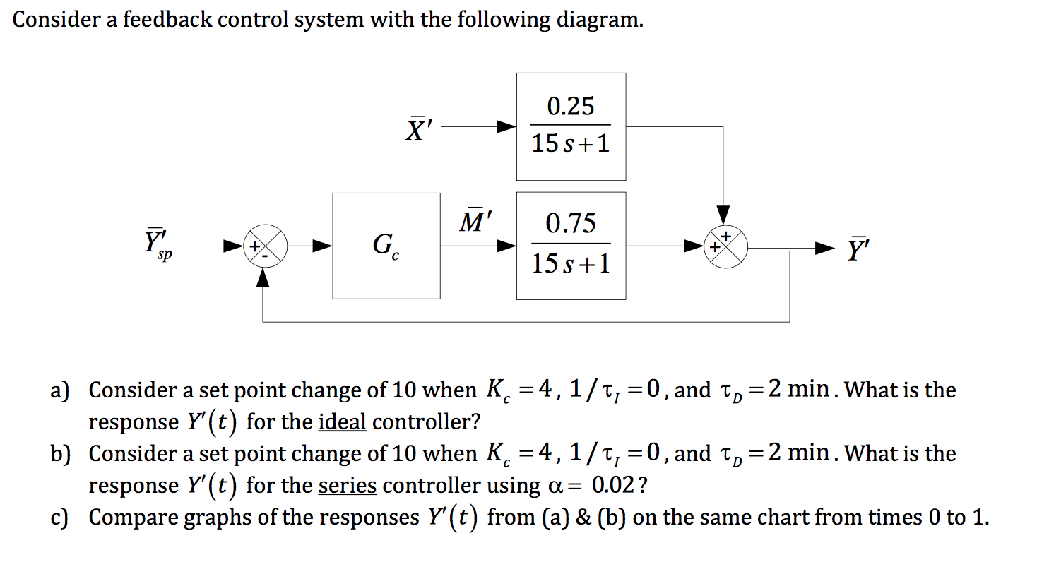 Solved In this class we will mostly consider the “parallel” | Chegg.com