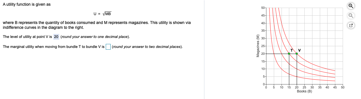 Solved A utility function is given as U = MB O OG where B | Chegg.com